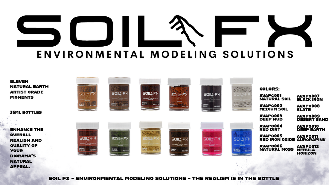 Scale 75 USA - Paints Miniatures and Games – Scale75USA