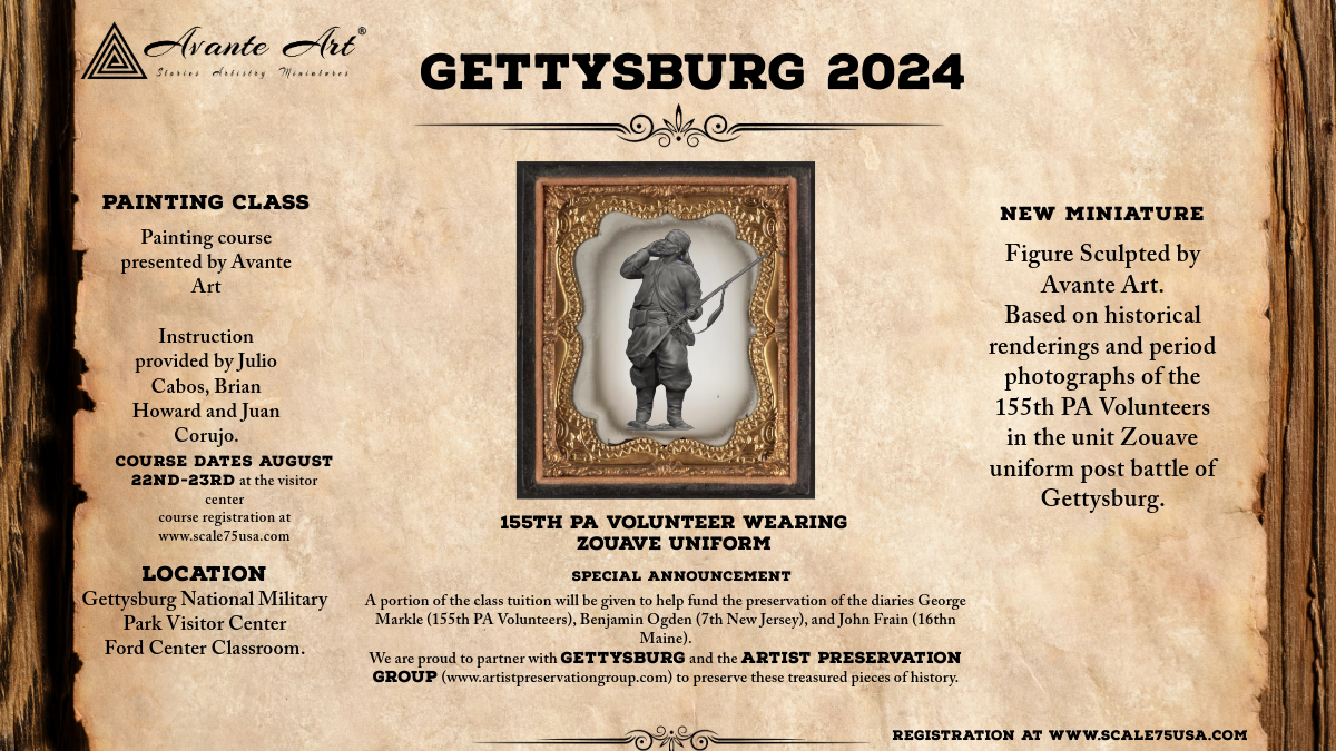 Scale 75 USA - Paints Miniatures and Games – Scale75USA