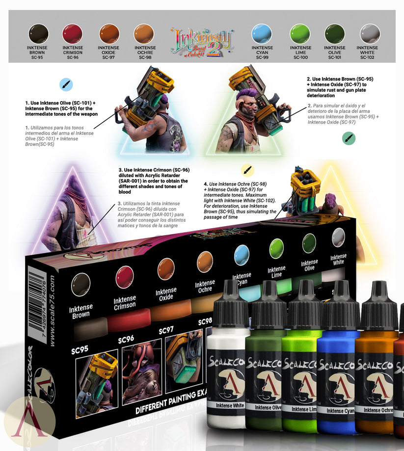 INKTENSITY 2 – Scale75USA