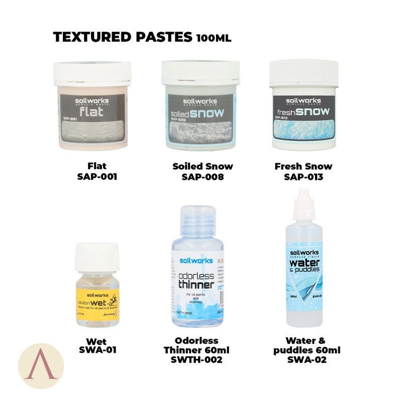 ENVIRONMENT COLD – Scale75USA