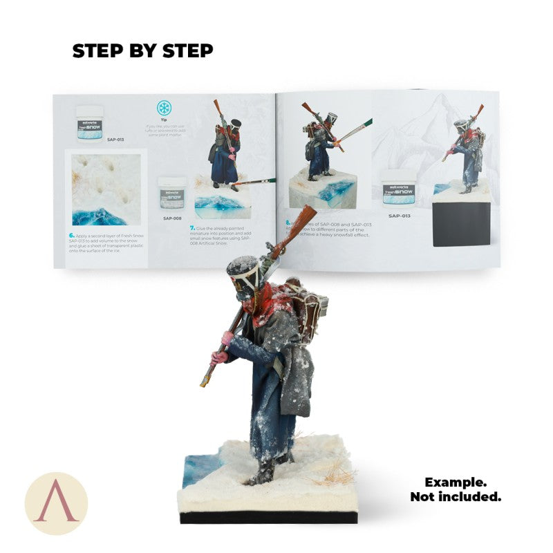 ENVIRONMENT COLD – Scale75USA